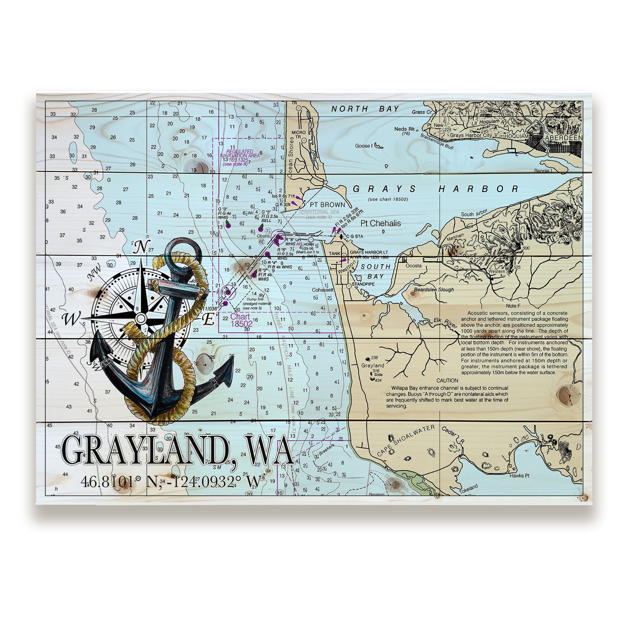 Grayland, WA- Anchor Pallet Map – MapMom