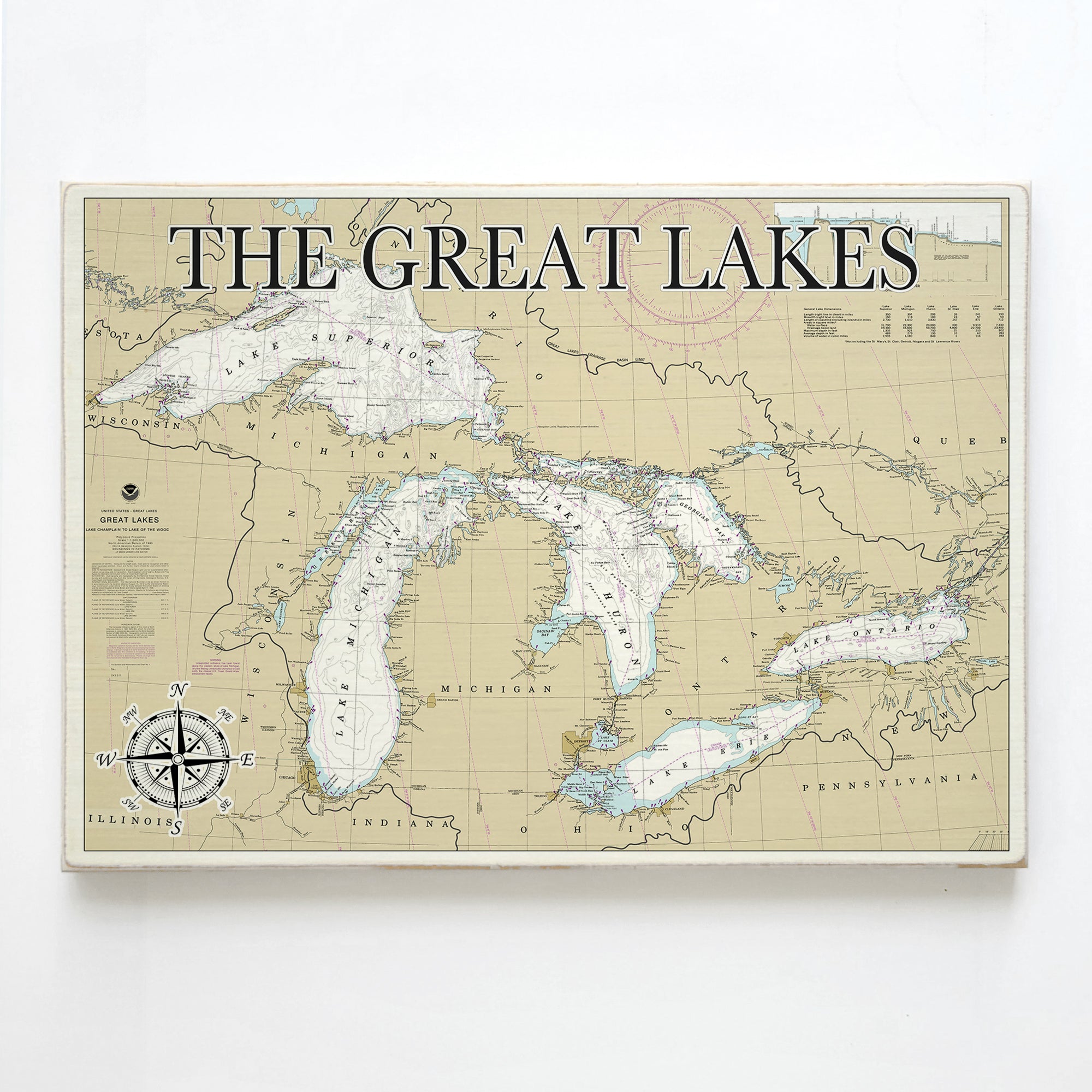 Great Lakes, Plank Map – MapMom