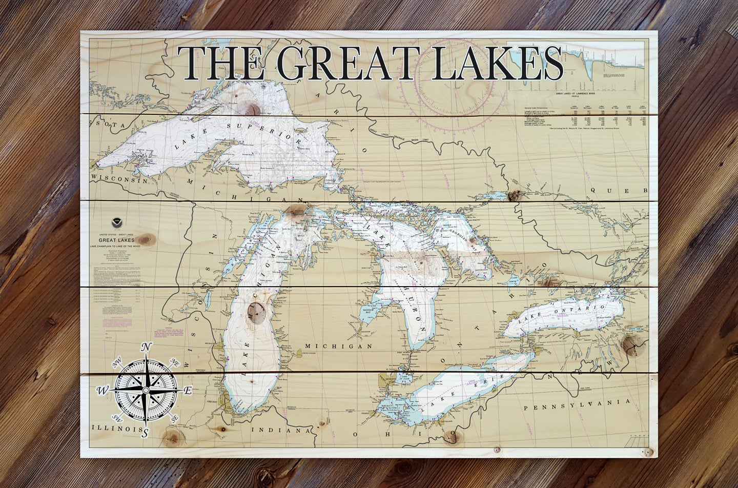 The Great Lakes Pallet Map – MapMom