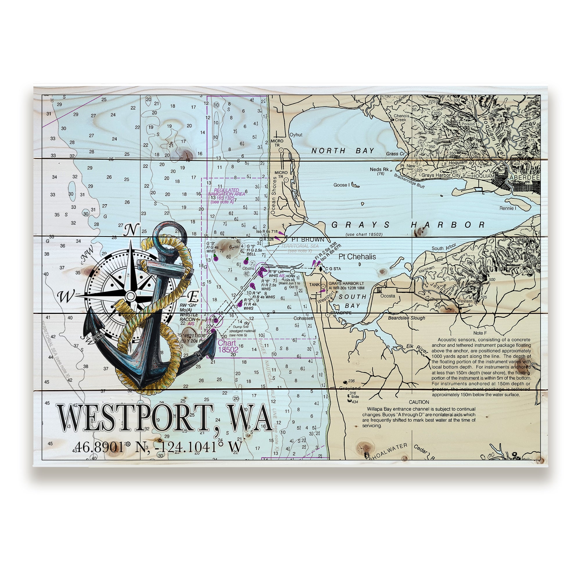 Westport, WA- Anchor Pallet Map – MapMom